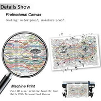 WaaHome Happy Birthday Chart Poster Watercolor Classroom Birthday Chart ...