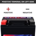 Mighty Max Battery, Auxiliary Battery, 12V 12Ah, 20RC, 200 CCA, AGM ...