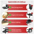 SACVON Upgrade 4 Wheel Mobility Scooter for Seniors, Foldable Powered ... SACVON Upgrade 4 Wheel Mobility Scooter for Seniors, Foldable Powered ...