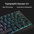 Double Shot PBT Keyboard keycaps Set,Black Topographic,Shine Through ...