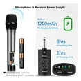 Wireless Microphone with Bluetooth, Professional UHF Dual Handheld ...