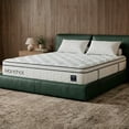 MANCHOT 14 Inch Full Hybrid Mattress, 5-Zone Pocket Coil Hybrid ...