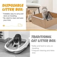 4 PCS Disposable Litter Boxes for Cats, Foldable Cardboard Cat Litter ...
