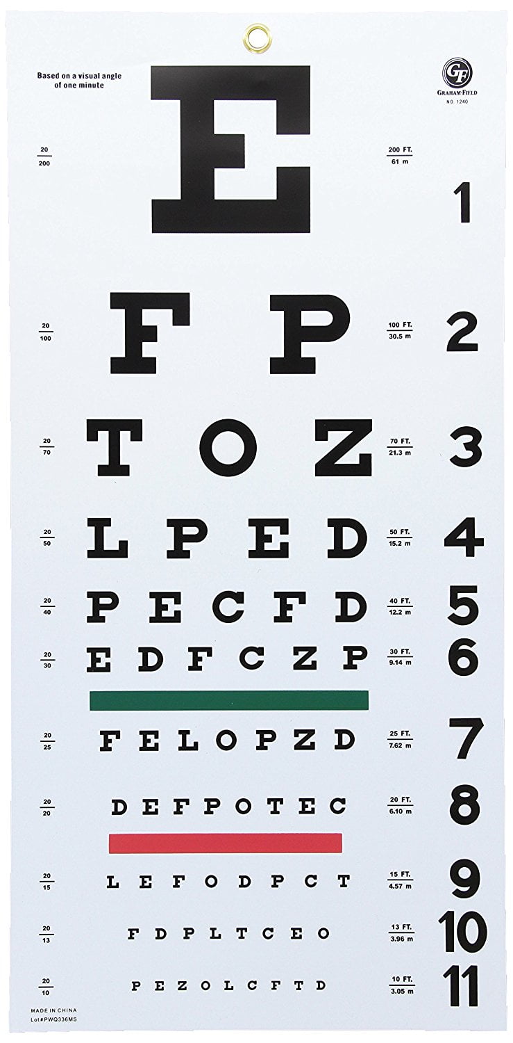 1240 Snellen Hanging Eye Chart 20 Distance Non Reflective Matte 