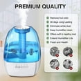 HoMedics 12 Pack Demineralization Cartridge for Ultrasonic Humidifiers ...