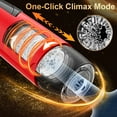 7 Thrusting Rotating Modes For Stimulation Electric Stroker Toy Adult