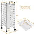 Echoworld Plastic Trolley with 10 Drawers Rolling Cart Organizer ...