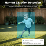 WansView 2K Solar Security Camera, Wireless Outdoor Waterproof System ...