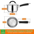 1 Quart Sauce Pan with Lid, Stainless Steel Saucepan, Small Milk Pot ...