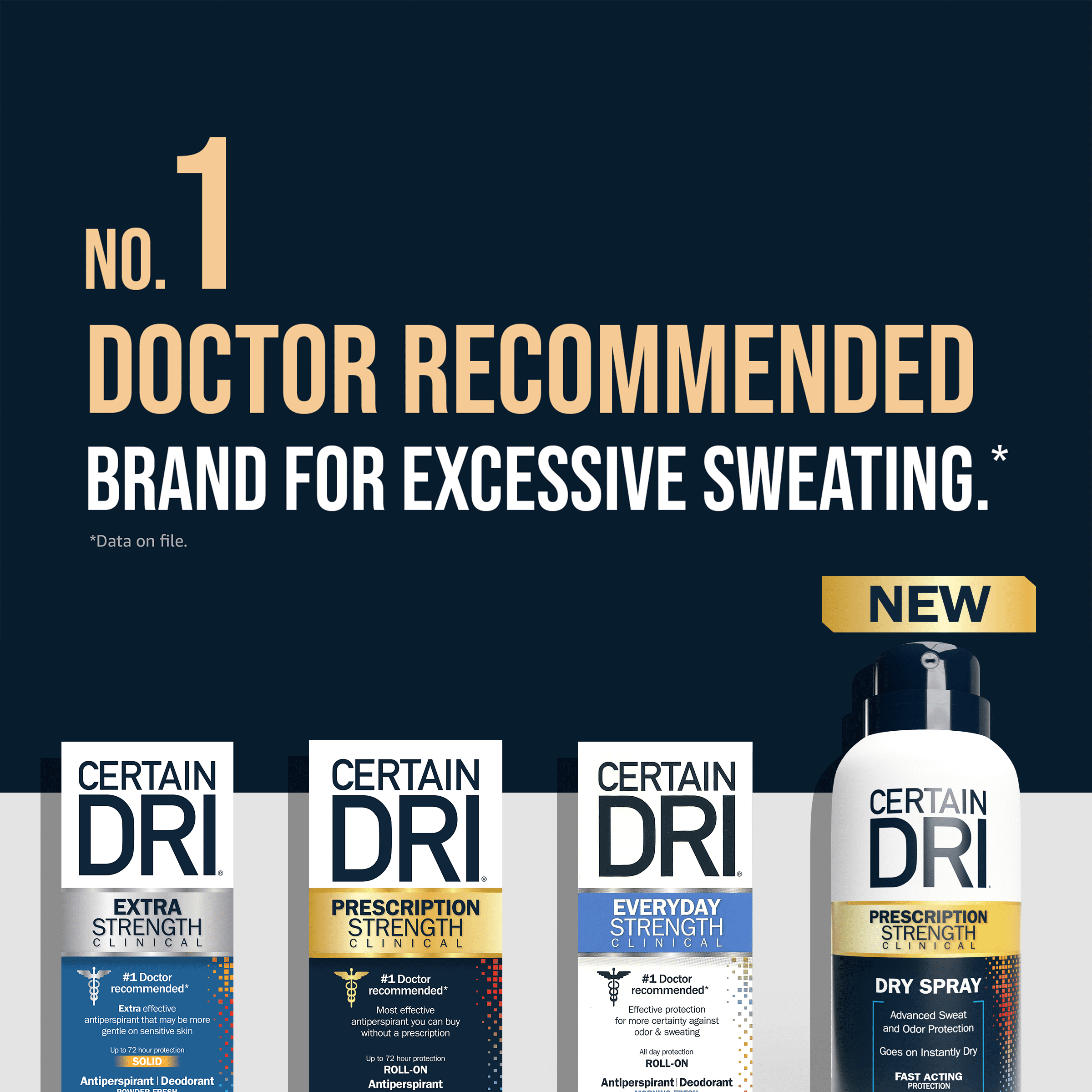 Buy Certain Dri Prescription Strength Antiperspirant Deodorant Dry ...