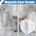 3 Sets Magnetic Dust Barrier Zipper Door Kit 4' x 7.5' Construction ...