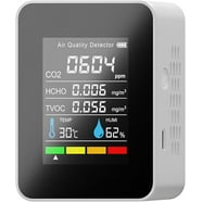 Home Natural Gas and Propane Detector with Leak Alarm, Sensor Monitor ...