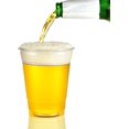 100 Count Disposable Plastic Cups, Crystal Clear, Durable PET, 18 oz ...