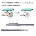 JUJHGRF-FTDI Chip Console Cable - USB Male to RJ45 Male, 10FT (3m) for ...