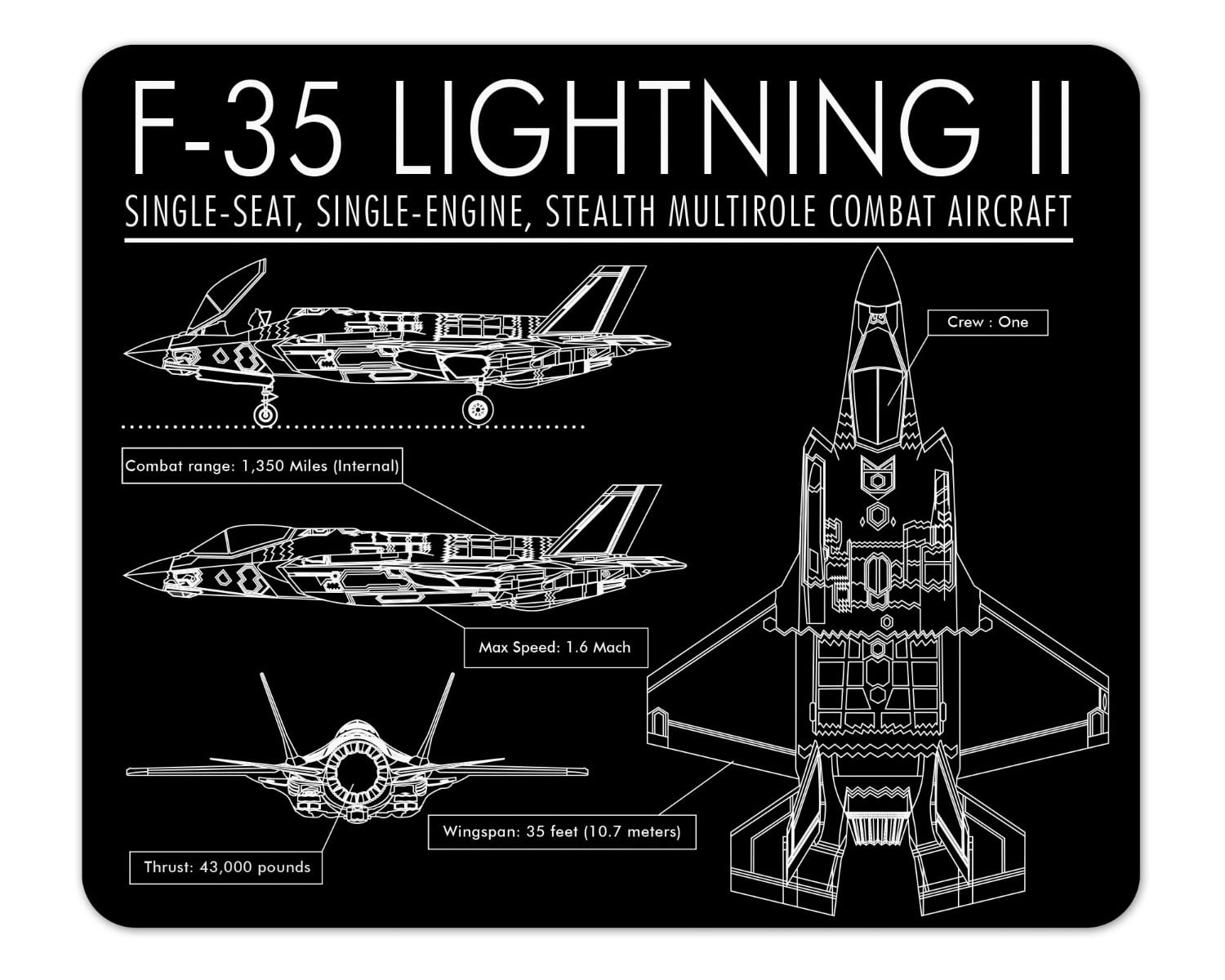 F-35A Lightning II White Schematic Mouse Pad 1/4 Thick - Walmart.com