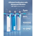 Whole House Water Filter 3-Stage System, 4.5"x20" Cartridge, IMR Iron ...
