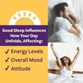 Sleep And Shine Sleep Soundly Capsules 30 Count Clinically Tested