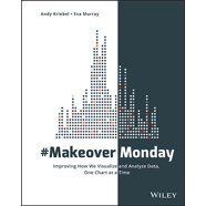 Visualizing Streaming Data: Interactive Analysis Beyond Static Limits (Paperback) - Walmart.com