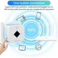 Super Boost WiFi Extender: Wireless Internet Repeater, Range Coverage Up to 6500 Sq.Ft, 30 ...