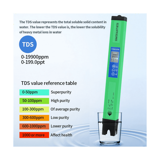 5In1 Water Quality Tester Digital Salinity Meter EC TDS S.G TEMP SALT ...