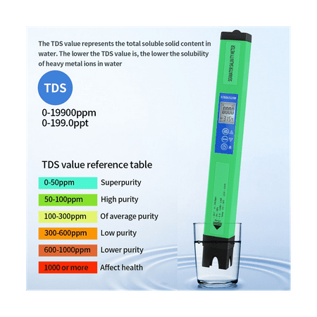 5In1 Water Quality Tester Digital Salinity Meter EC TDS S.G TEMP SALT ...