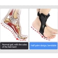 Drop Foot Brace – Fixed Air Cushion Ankle Support, Comfortable Fit for ...