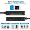 WENXUAN 4 in 1 Card Reader USB 30/-C to Micro SD TF CF MS Compact Flash ...
