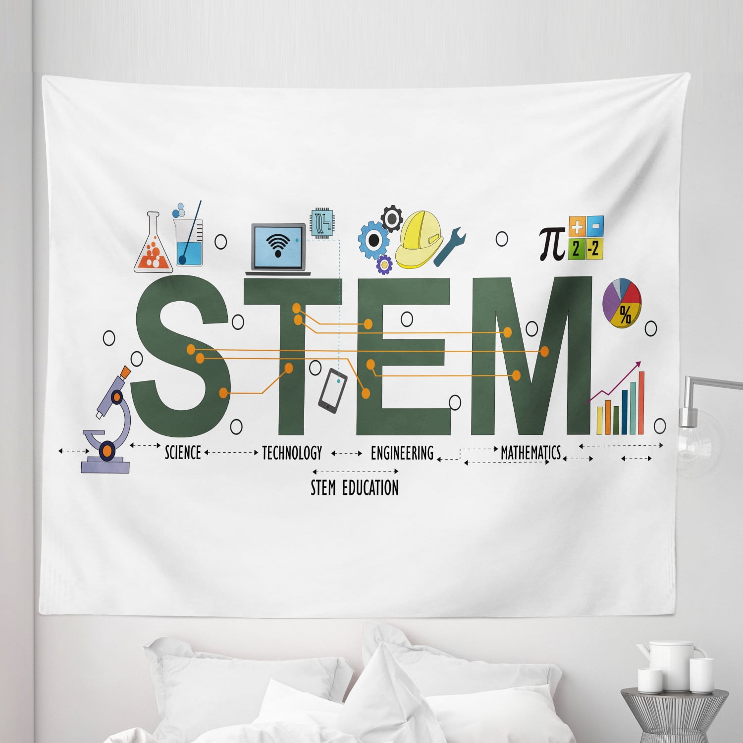 Engineering Theme Tapestry, STEM-Related Science Technology Math ...