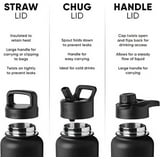 Simple Modern Summit Water Bottle Straw, Chug and Handle Lid Vacuum ...