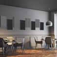 Acoustic Panels, Fiberglass Sound Absorbing Panels, Soundproof Panels ...