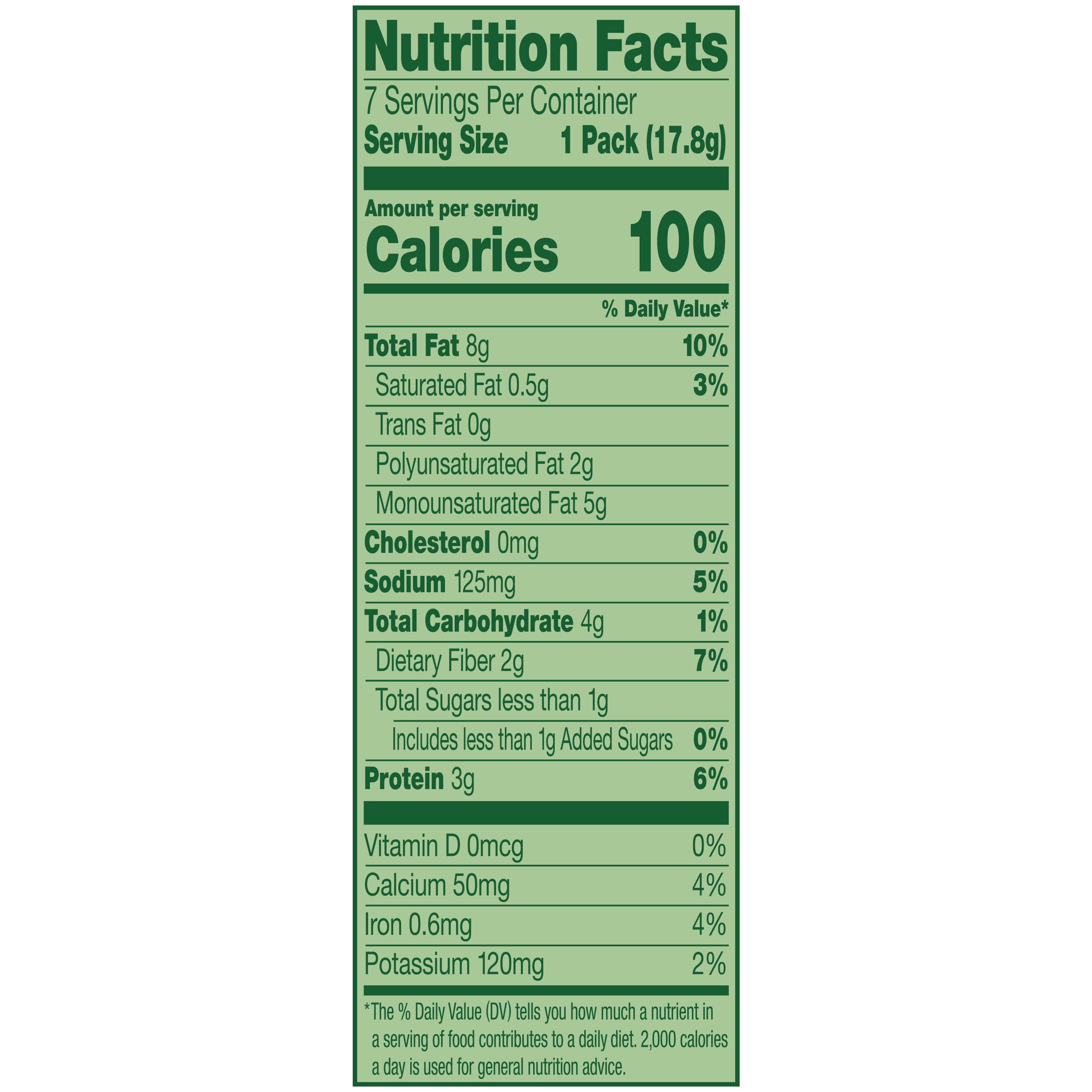 Emerald Almonds Nutrition Facts | Besto Blog
