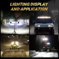 12V 4PCS Square LED Work Light Pods Spot Beam Off Road Driving Lights ...