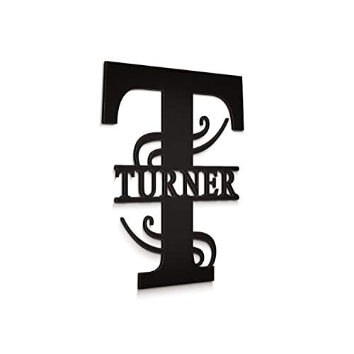 Turner Sign