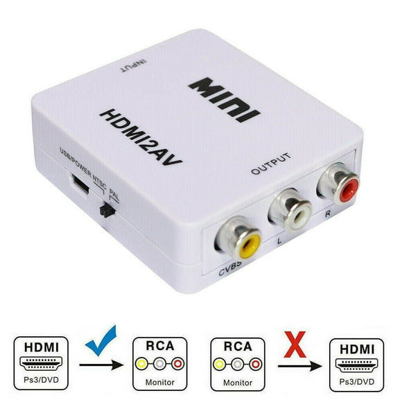 Coax to HDMI