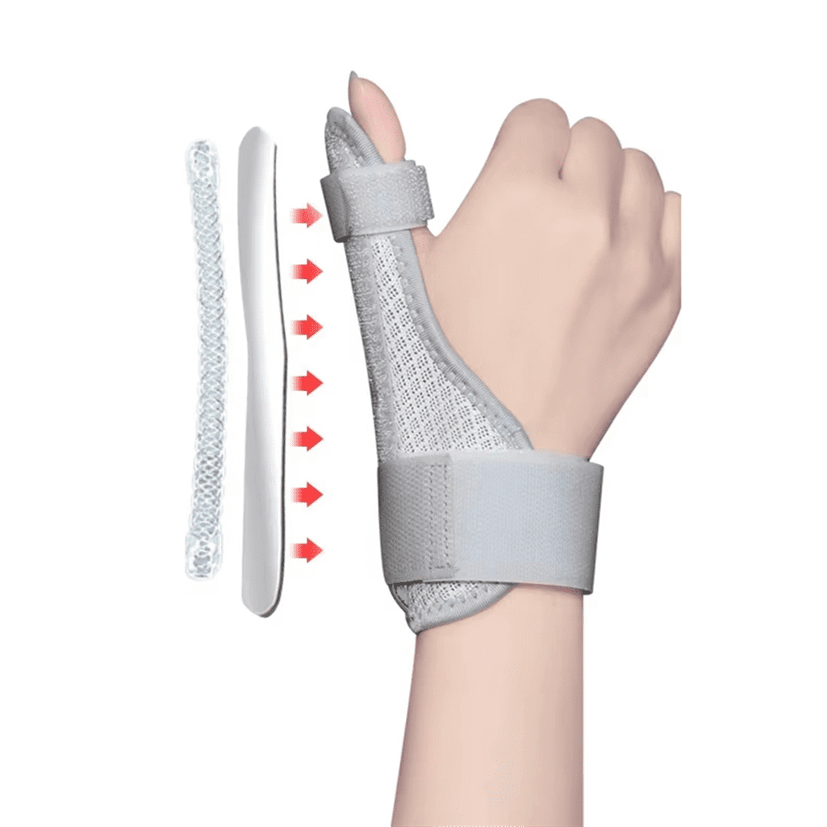 Click here for Unbranded Thumb & Wrist Stabilizer Splint Brace Fo... prices