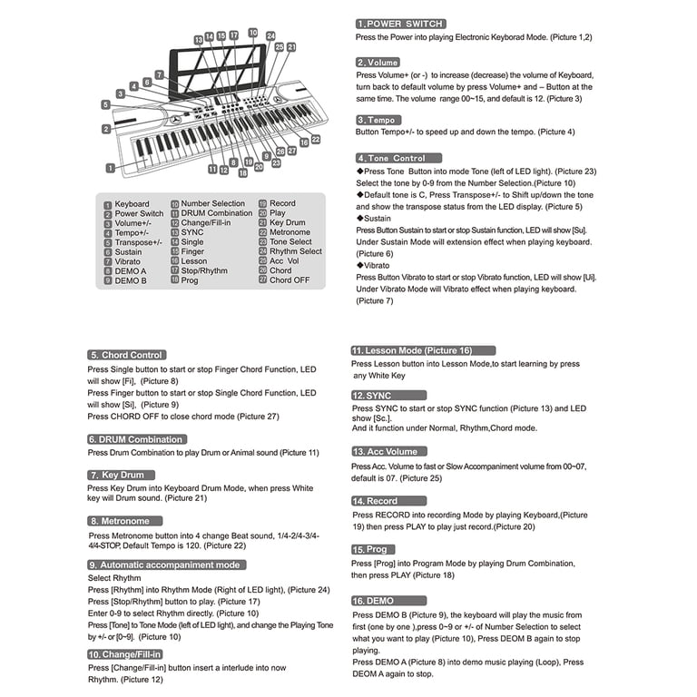 Yamaha Keyboard Instruction Manual