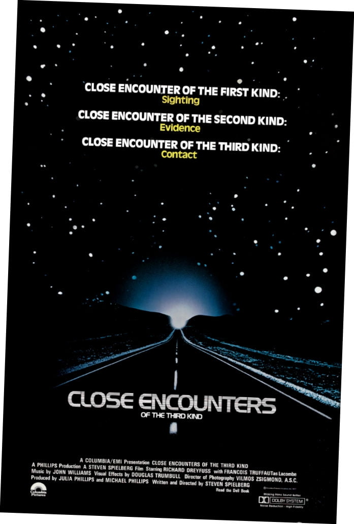 Close Encounters Of The Third Kind Movie Poster 24x36 Movie Art Poster ...