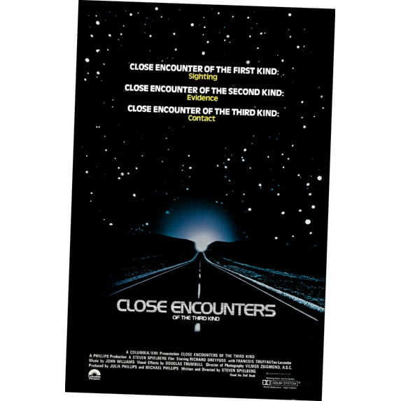 Close Encounters Of The Third Kind Movie Poster 24x36 Movie Art Poster ...