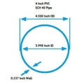 4 Inch Diameter Clear PVC Schedule 40 Pipe [Pipe ID 4.0 inch, OD 4.5 ...