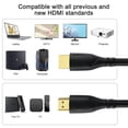 4K HDMI Cable 85ft Ultra High Speed HDMI 2.0 Cables 18gbps Gold Plated ...