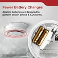 Kidde AA Alkaline Batteries for Smoke and Carbon Monoxide Detectors 4 ...