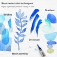 AUREUO, Watercolor Paints, 18 Half Pan, Matte Finish - Walmart.com