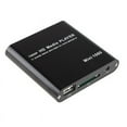 axGear Mini HDMI Media Player 1080P- Supports RM RMVB DIVX AVI MKV ...