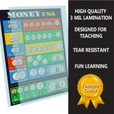 US. Money teaching Chart LARGE LAMINATED education poster kids ...