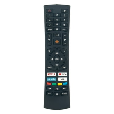 New Replace Remote Control fit for Global Plus Tv Box Pro 4k - Walmart.com