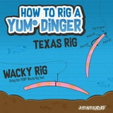 Just Add Nature Just Add Nature Rig-A-Dinger Discovery Educational Kit ...