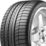 Set of 4 (FOUR) Goodyear Eagle F1 Asymmetric 255/55R20 110Y XL High ...