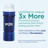 PUR PLUS 30-Cup Water Purifier Pitcher, Filtration System, White ...