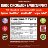 Blood Circulation & Vein Support, 90 Caps, Niacin, L-Arginine, Ginger ...