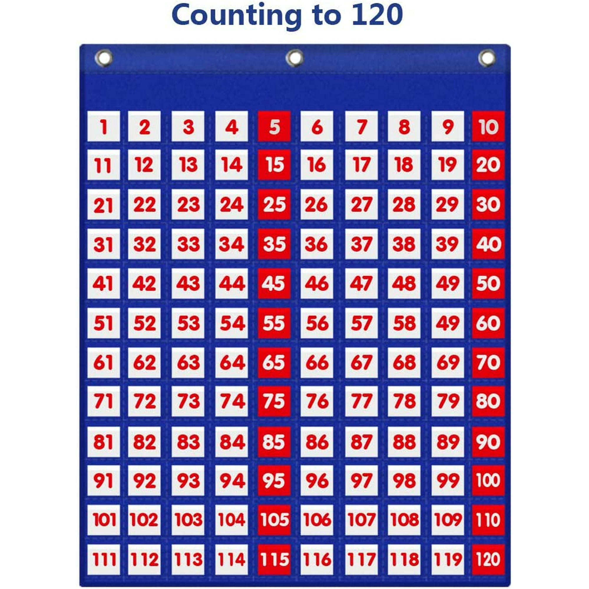 Eamay Hundred Pocket Chart / Counting 1-120 Numbers Chart, with 120 Clear Pockets and 130 Colored Number Cards (120 | Walmart Canada eamay-hundred-pocket-chart-counting-1-120-numbers-chart-with-120-clear-pockets-and-130-colored-number-cards-120-walmart-canada
